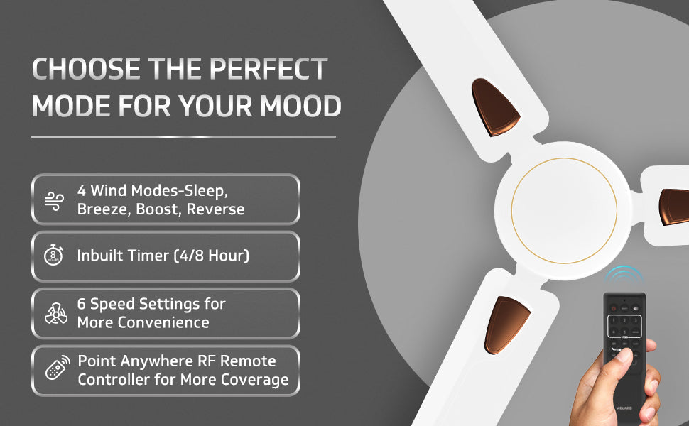 V-Guard Industries Limited Windle Deco BLDC Ceiling fan with Remote, 1. ...