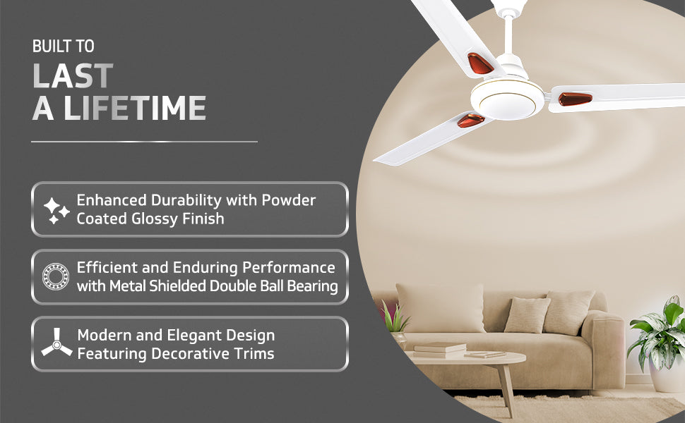 V-Guard Industries Limited Windle Deco BLDC Ceiling fan with Remote, 1. ...