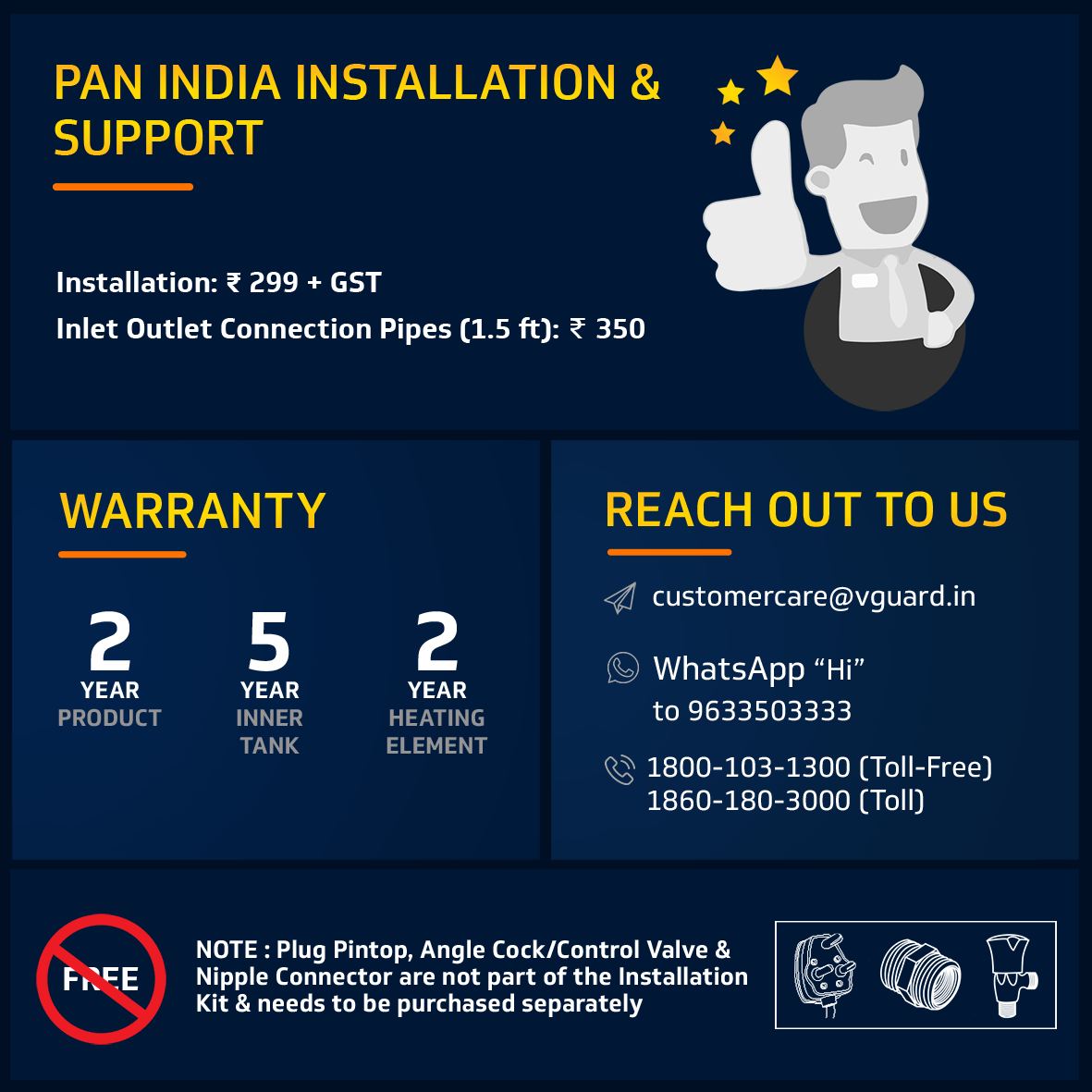 V-Guard Industries Limited Zio Plus 3 L Instant Water Heater with Faster Heating